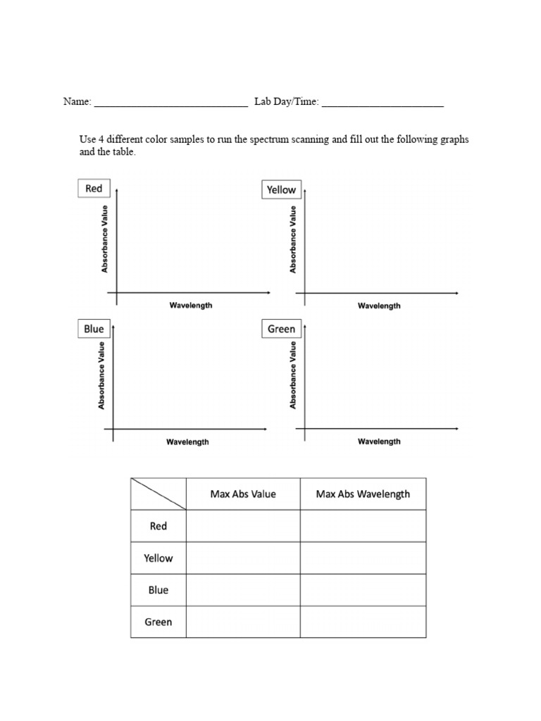 Algae II WS | PDF | Spectrophotometry | Metrology