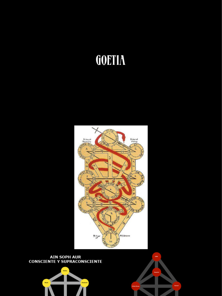 Paimon y la Goetia: Secretos Revelados | PDF