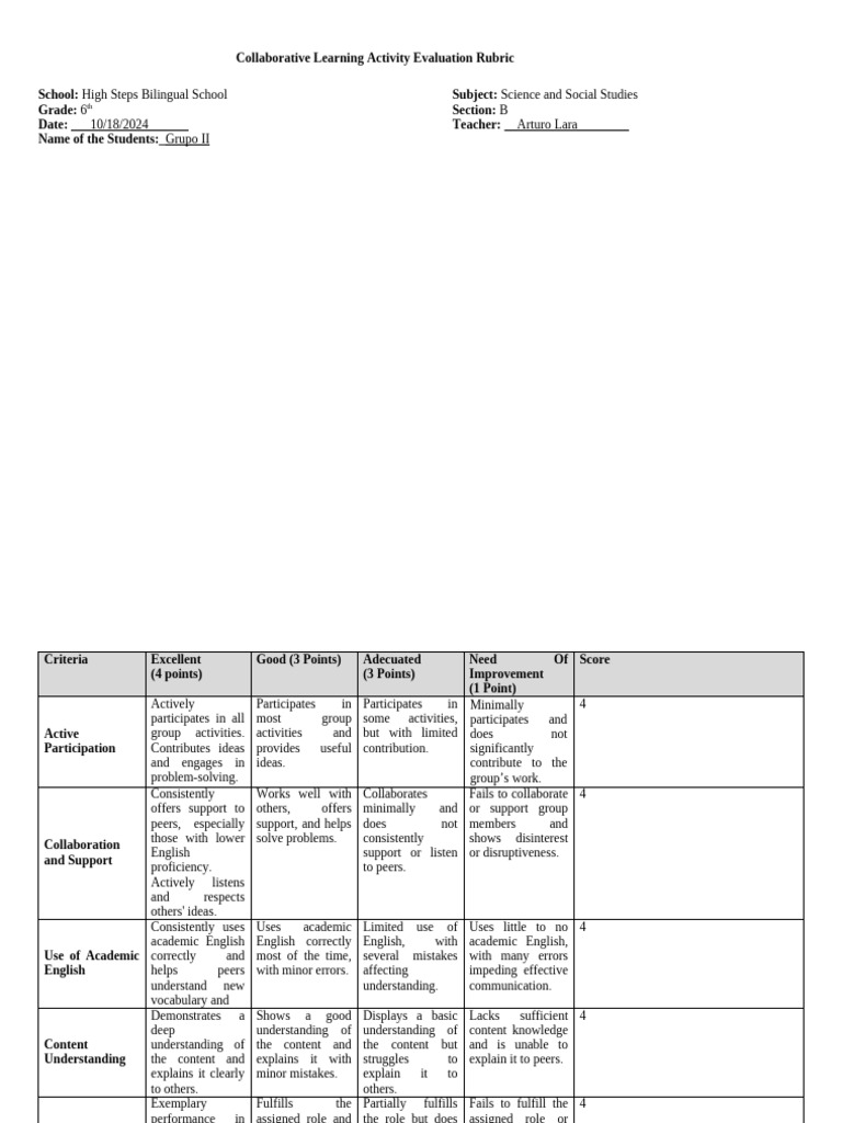 Collaborative Learning Activity Evaluation Rubric (GRUPO II) | PDF ...