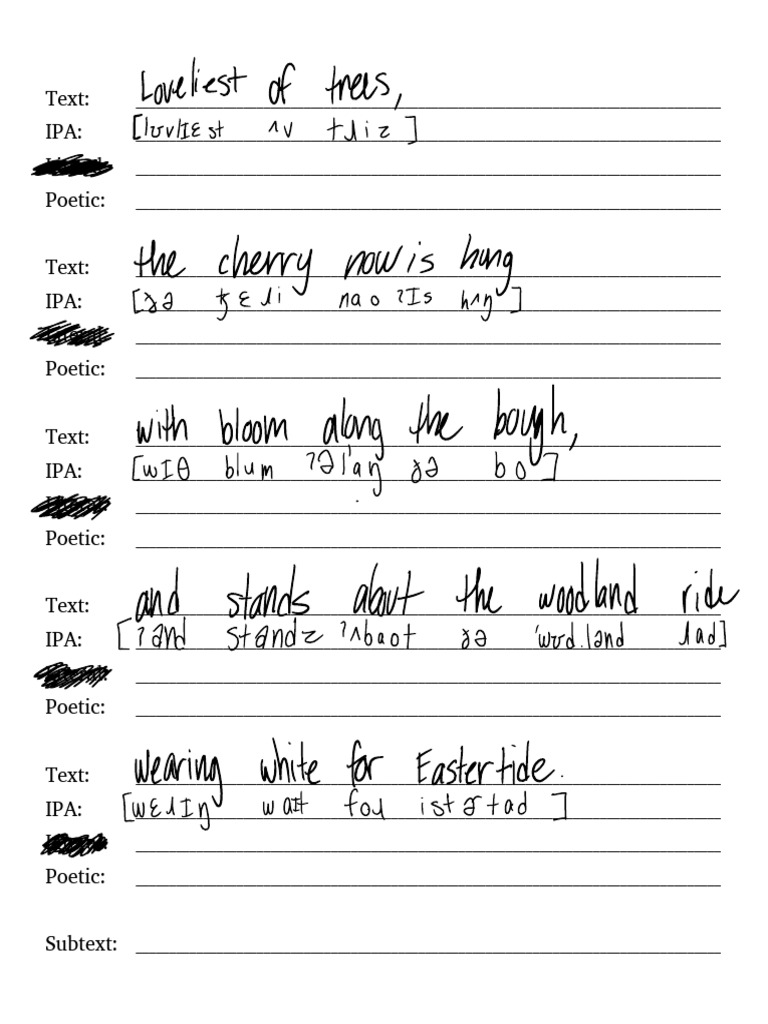 English IPA Translation | PDF