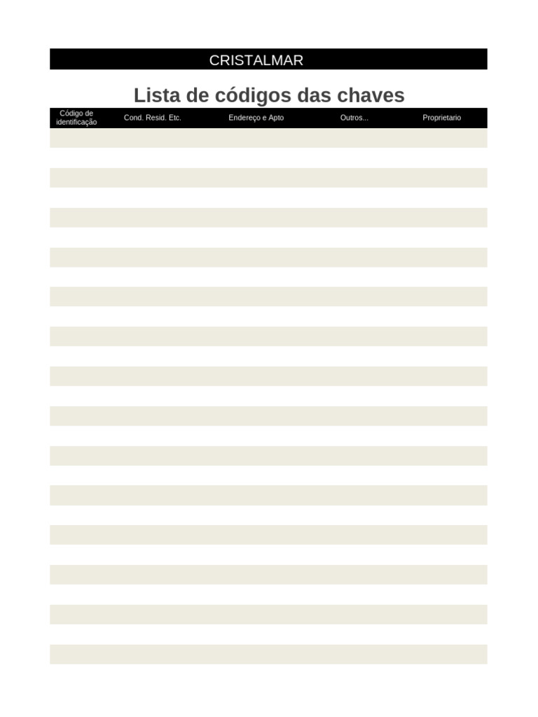 Códigos Das Chaves | PDF