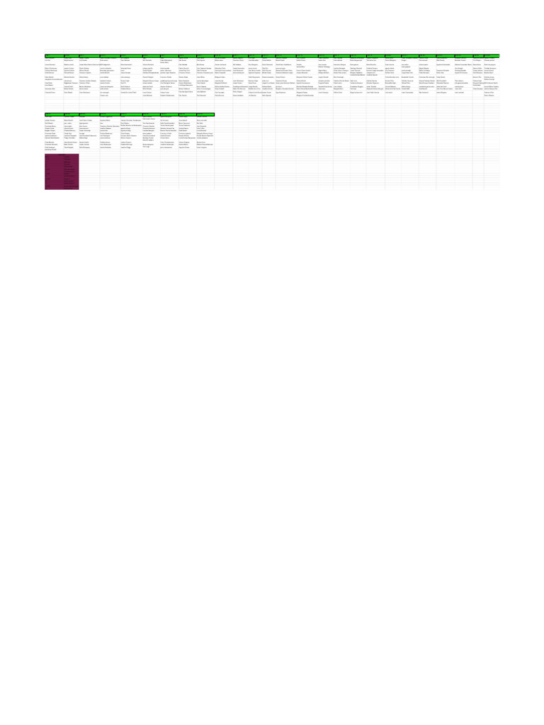 Frats Posta Posta | PDF