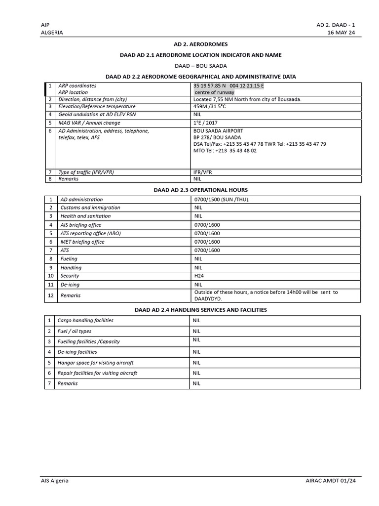 DAAD Saad Boussada 123 Welcome | PDF | Aviation