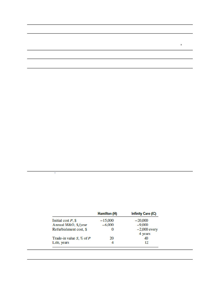 Tut 5 | PDF | Steel | Stainless Steel