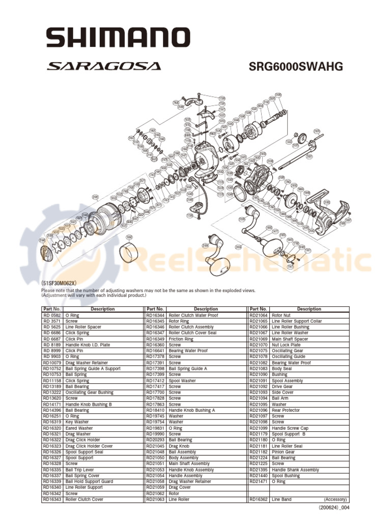 Shimano Saragosa 20SRGSW60HG | PDF