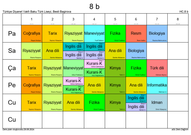 2025 Cedvel - 2-Ci Novbe - Sinifler - Tek Tek | PDF