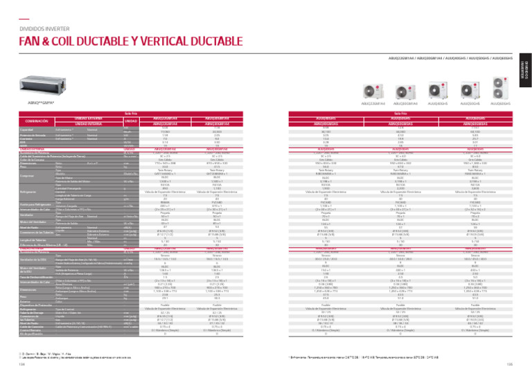 Ficha Tecnica Fan Coil LG Inverter | PDF | Electrónica | Transferencia de calor