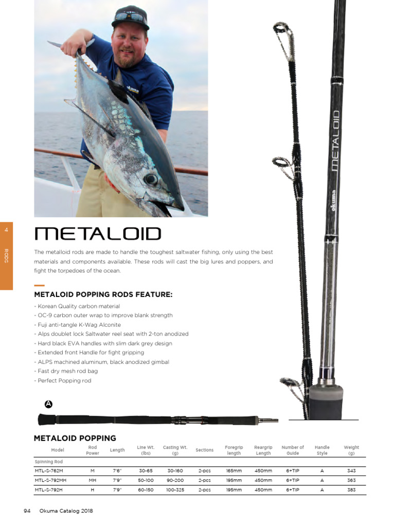 Metaloid Popping Rod | PDF