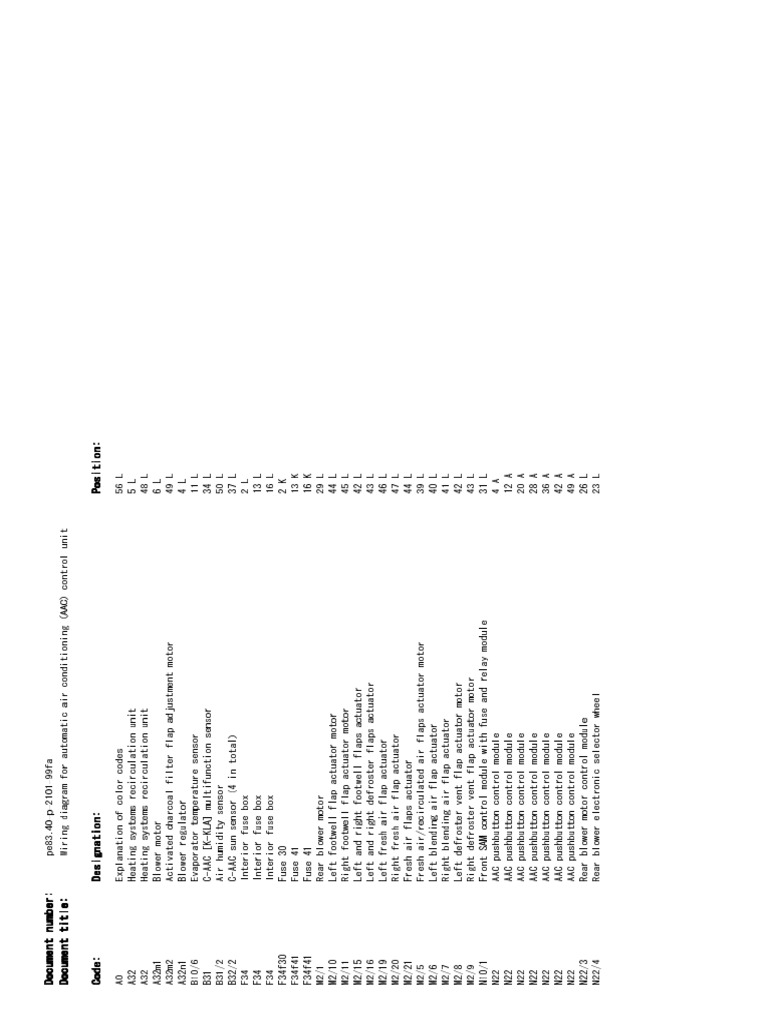 Acc Panel Wiring | PDF