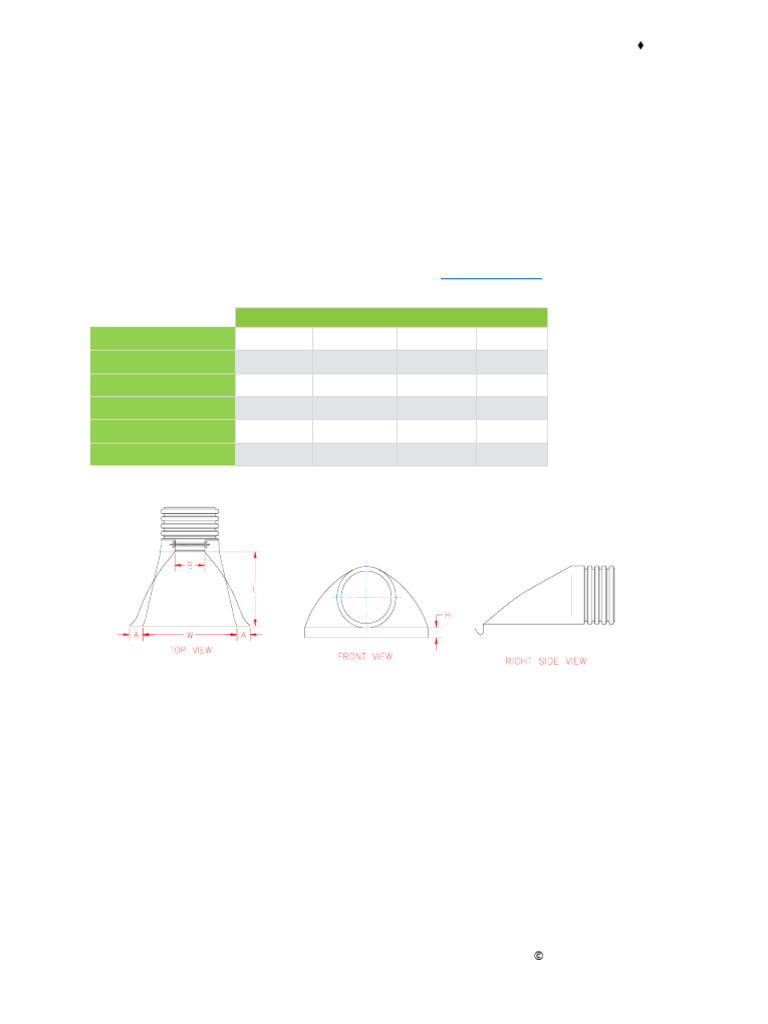 Flared End Sections | PDF