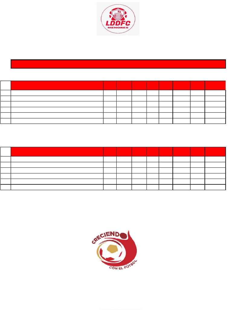 Tabla de Posiciones Cuarta Fecha Sub 8 CCF-1 | PDF