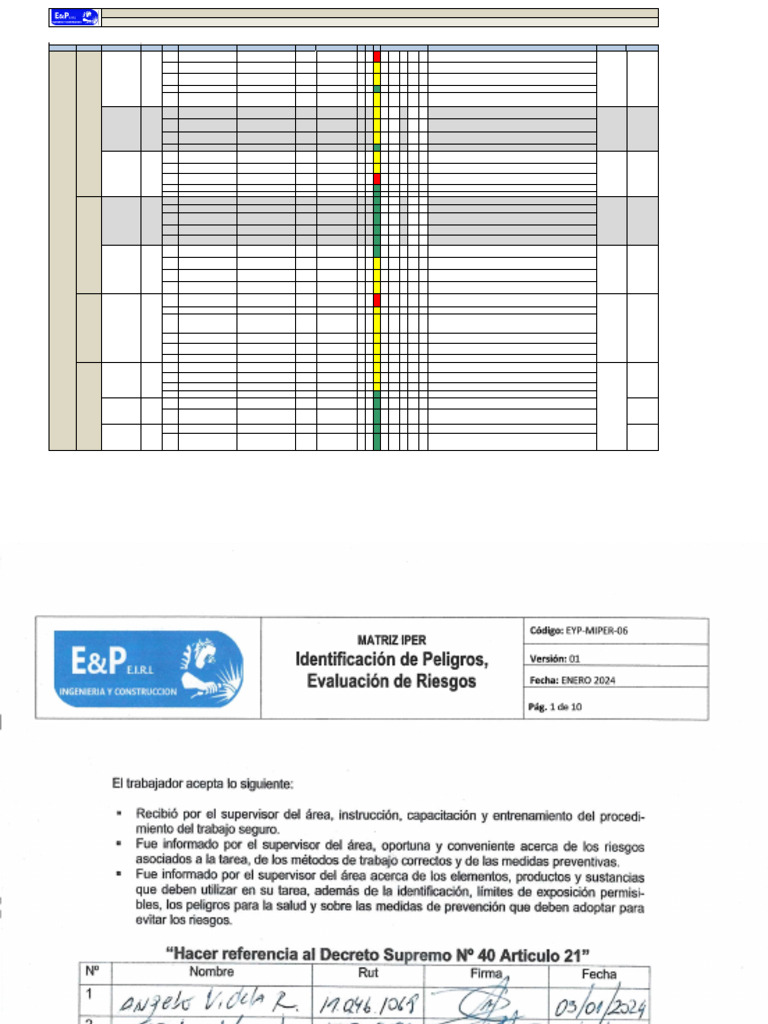 Matriz Iper | PDF | Soldadura | Construcción