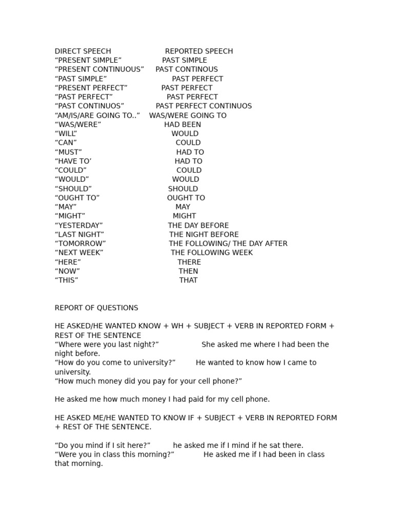 Reported Speech Rules | PDF