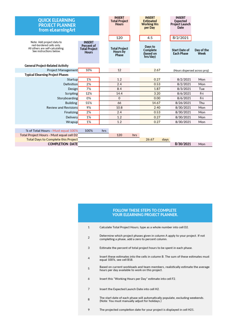 Quick Project Planner | PDF