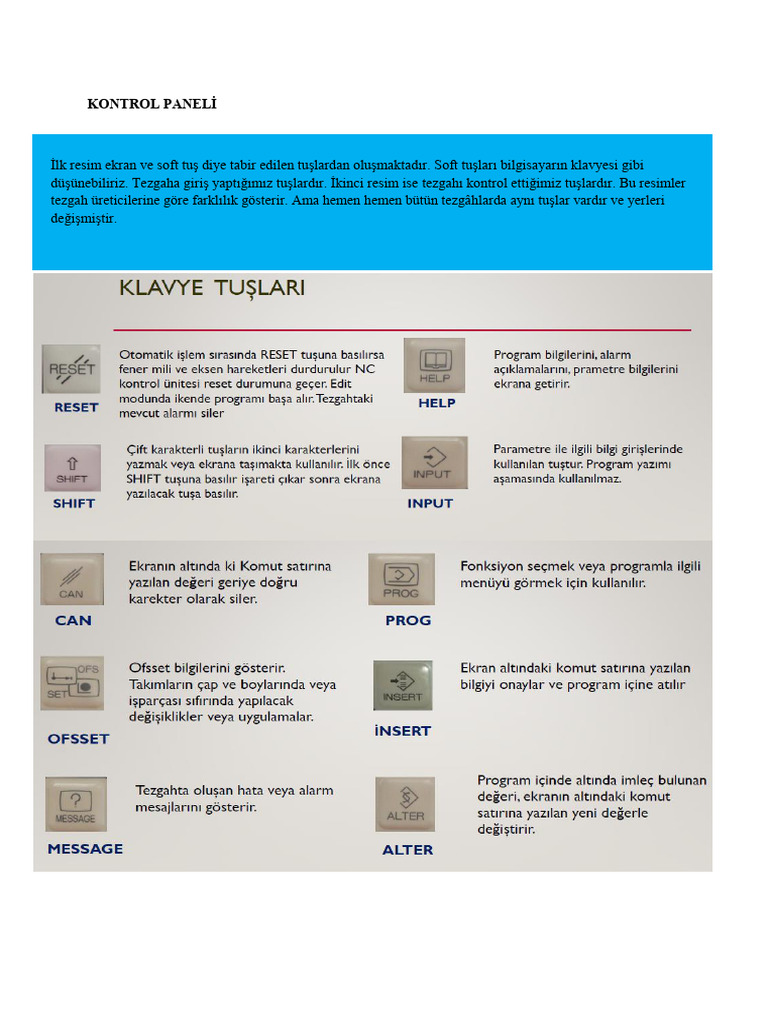 2-Aso CNC Torna Ders Notu | PDF