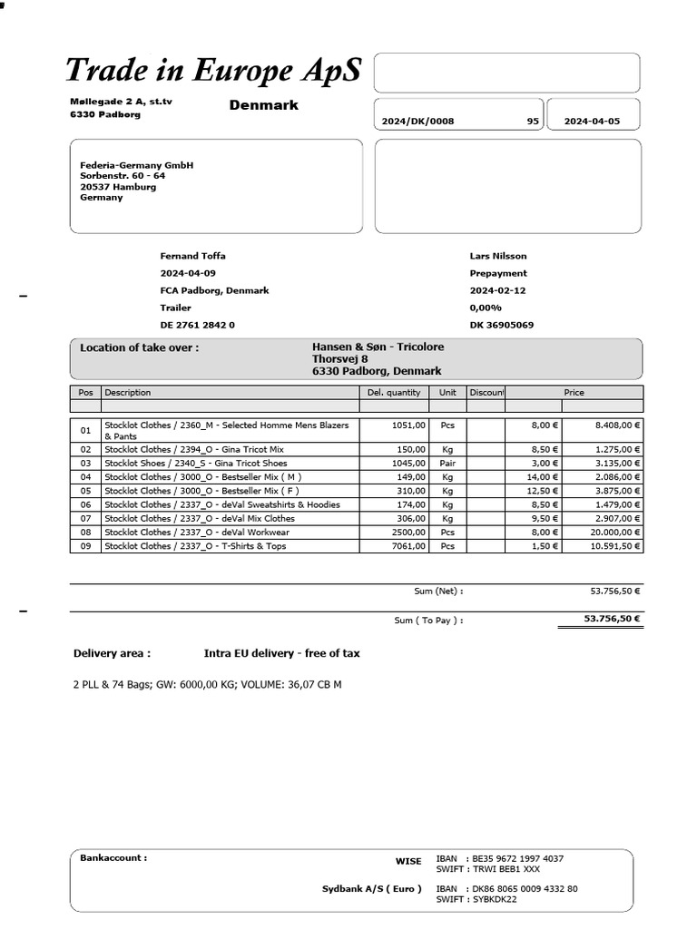 Invoice: Denmark | PDF