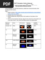 PhET Simulation - Build A Molecule | PDF