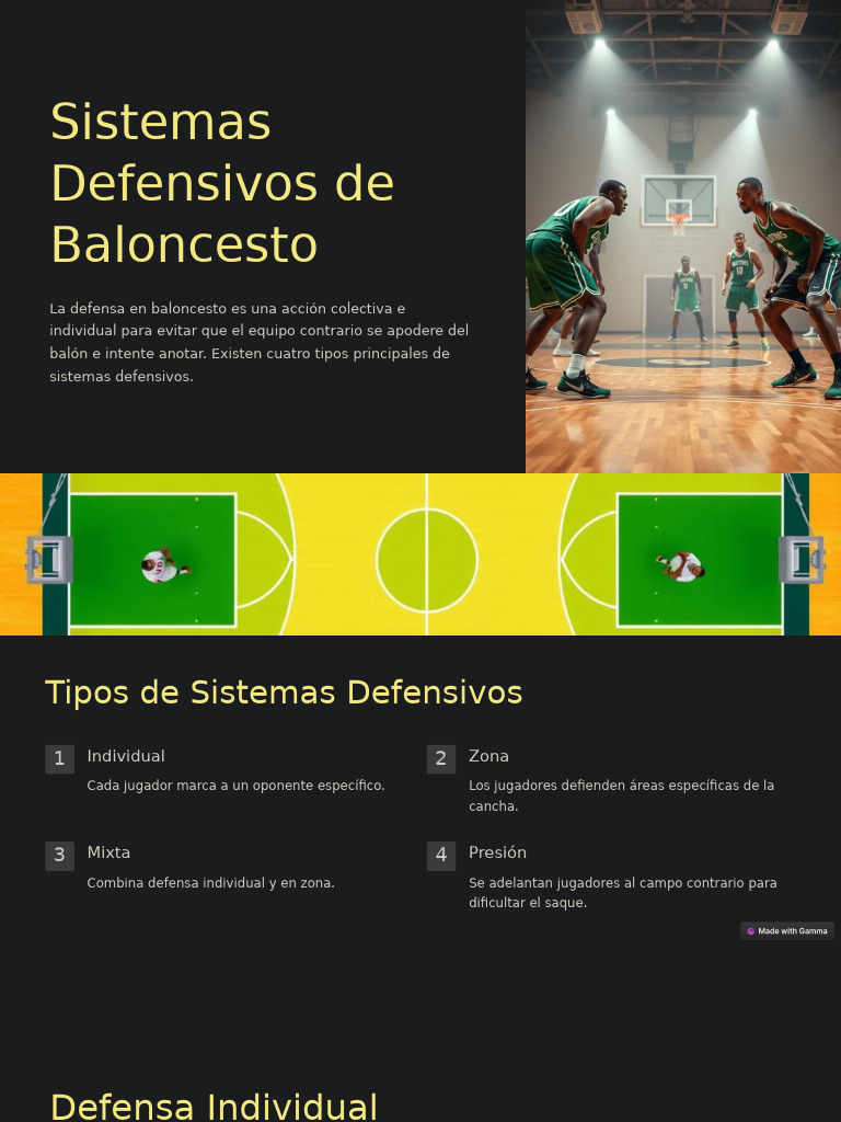 Sistemas Defensivos de Baloncesto | PDF | Defensor (Asociación de ...