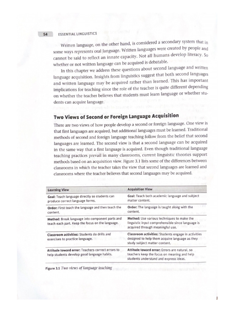 READING RR2 - Two Views of Second or Foreign Language Acquisition | PDF | Language Acquisition ...