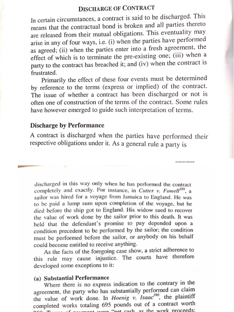 Discharge of a Contract | PDF