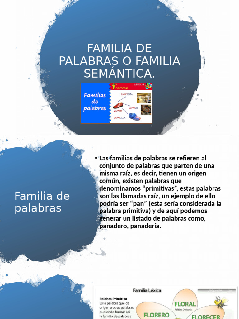 Familia de Palabras: Ejemplos y Actividades | PDF