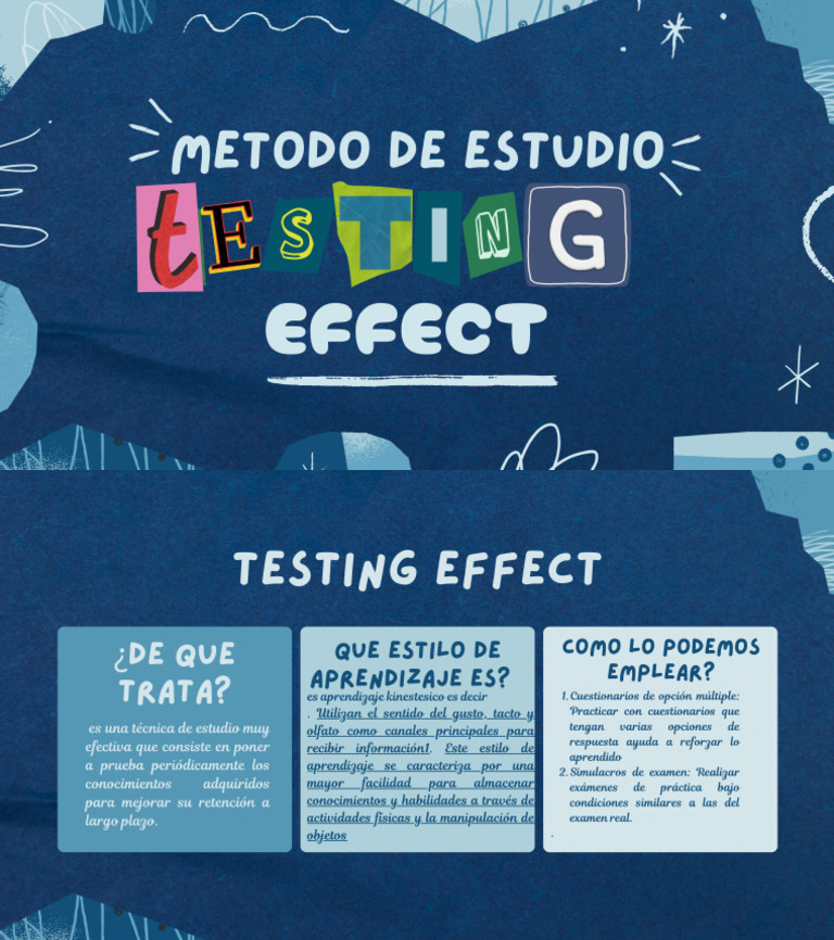 Testing Effect | PDF