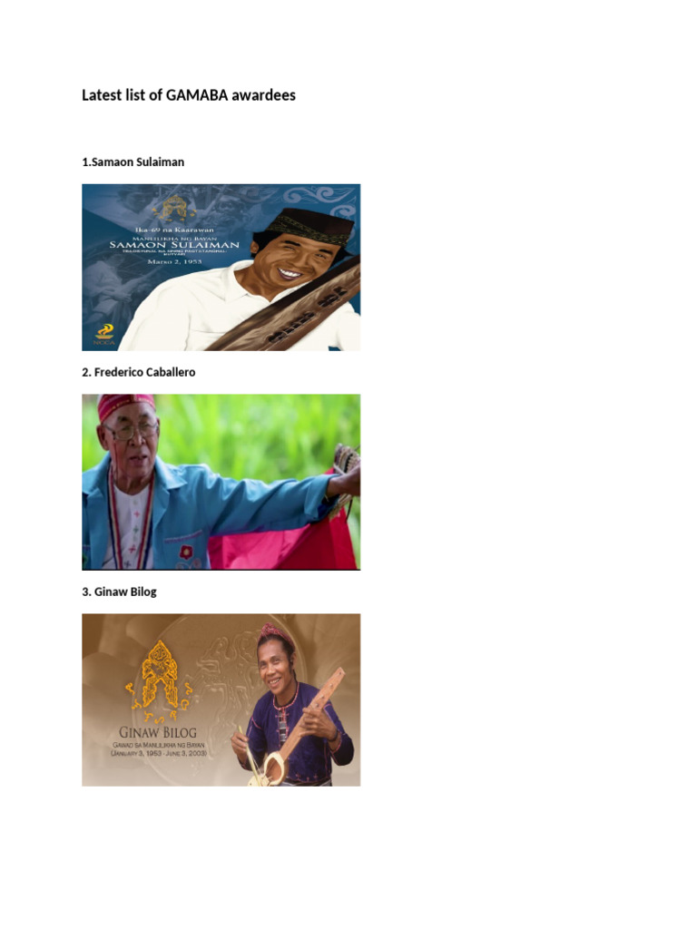 Latest List of GAMABA Awardees | PDF