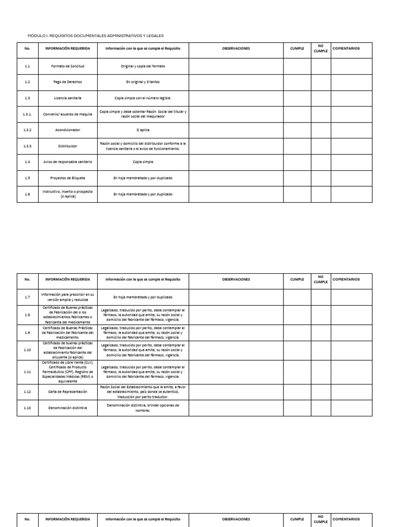Check List Medicamento Genérico | PDF | Medicamentos con receta ...