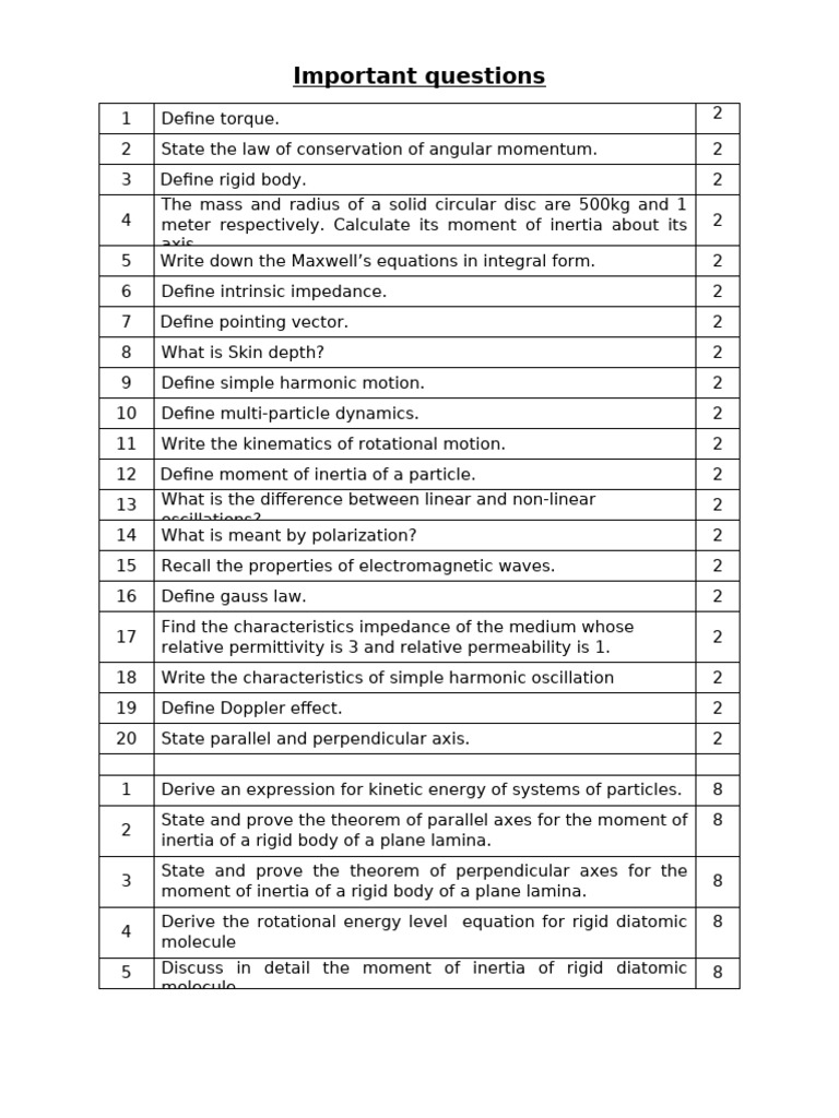 Key Concepts in Physics and Dynamics | PDF | Force | Waves