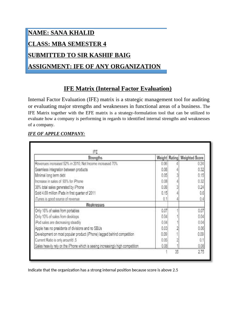 Ife Matrix Assignment Sir Kashif | PDF
