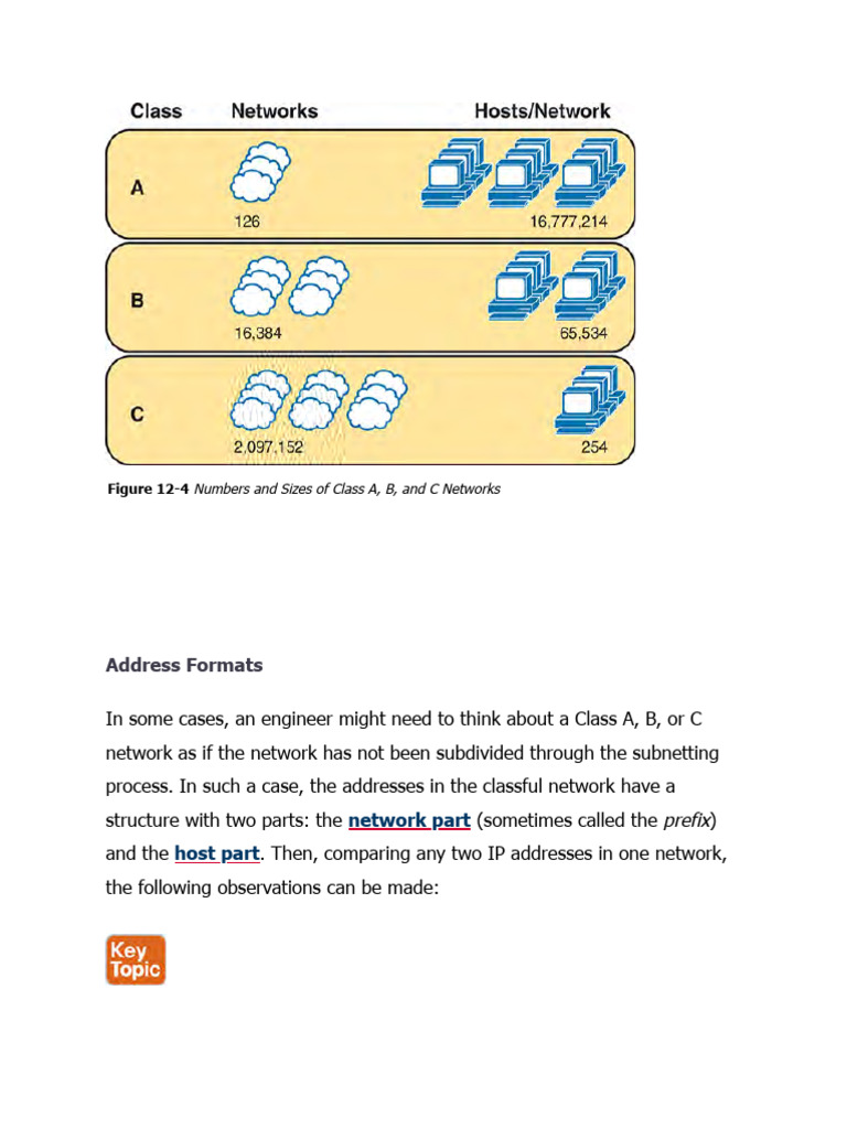 CCNA 200-301 Official Cert Guid - Wendell Odom - New - Parte83 | PDF | Computer Network ...