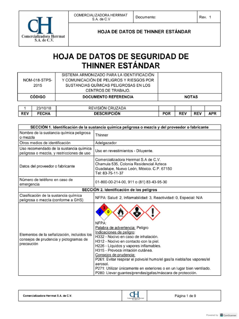 Ficha Tecnica Thinner | PDF