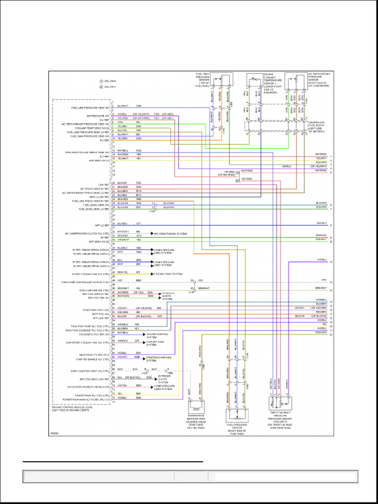 2.5L VIN A Engine Circuit Diagrams | PDF