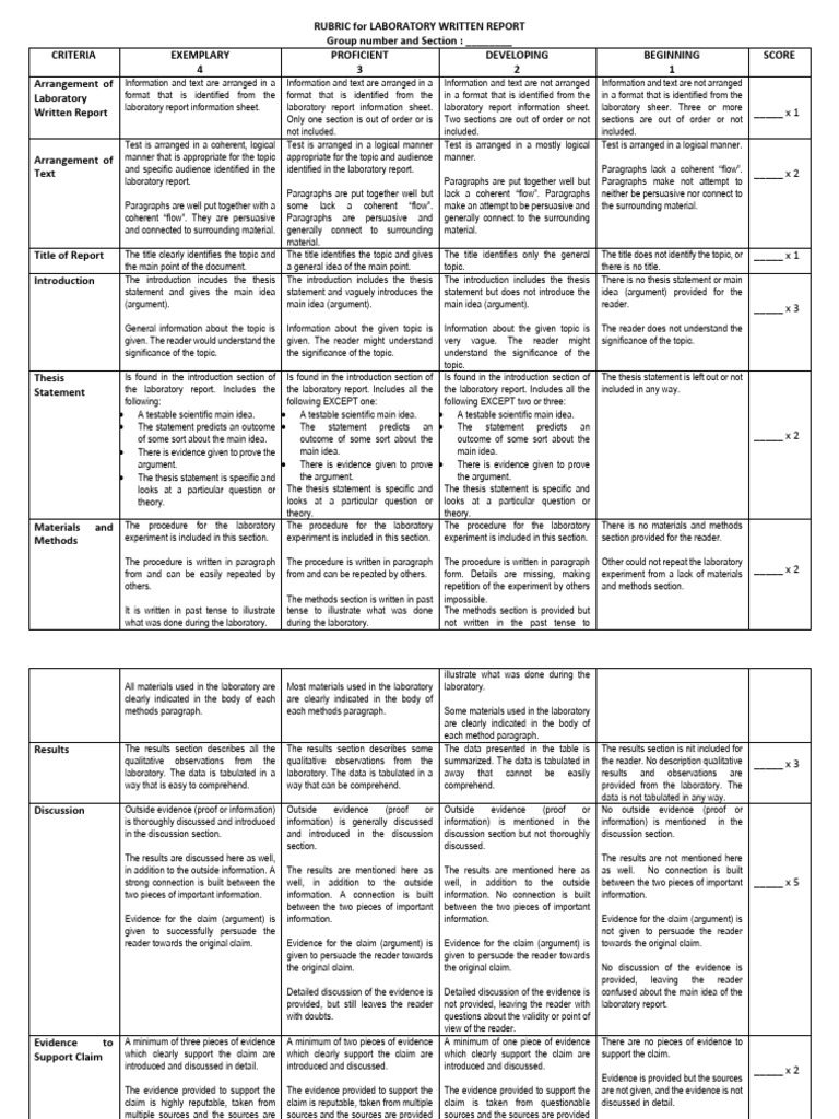 Laboratory Report Evaluation Rubric | PDF | Experiment | Evidence