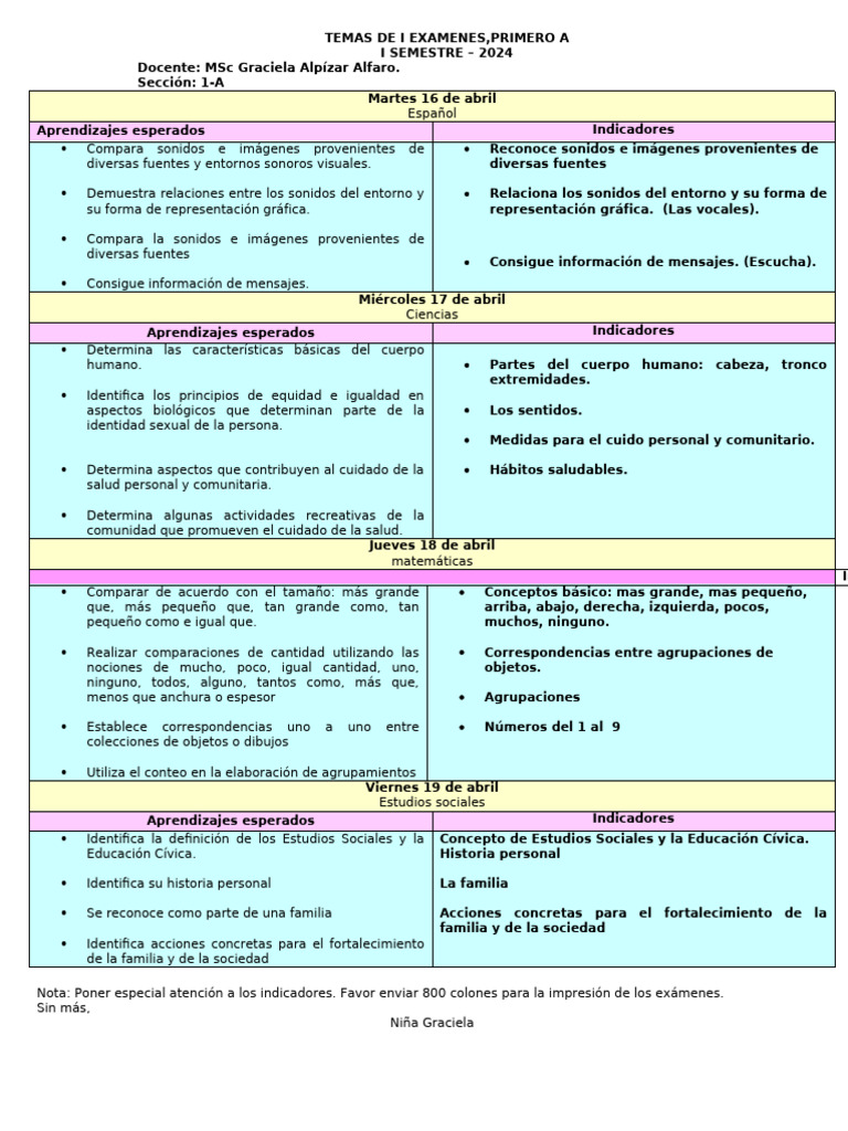 Temas I Exámenes, I Periodo. | PDF