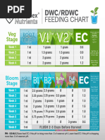 Diffusion-And-Tea Answers | PDF | Diffusion | Water