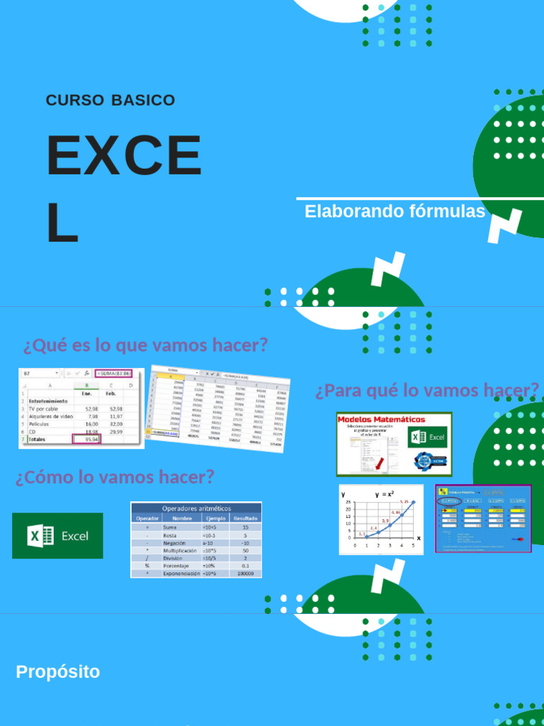 Fórmulas Básicas en Excel: Suma, Resta, Multiplicación y División | PDF ...