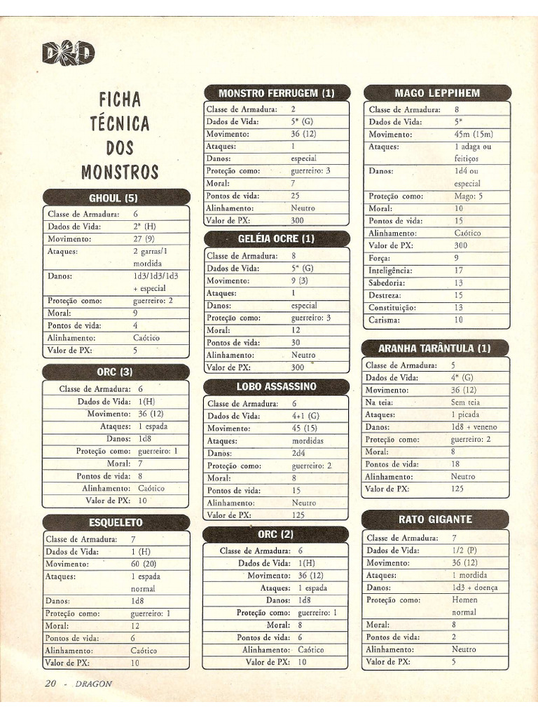 Dragon PG 20-21 | PDF