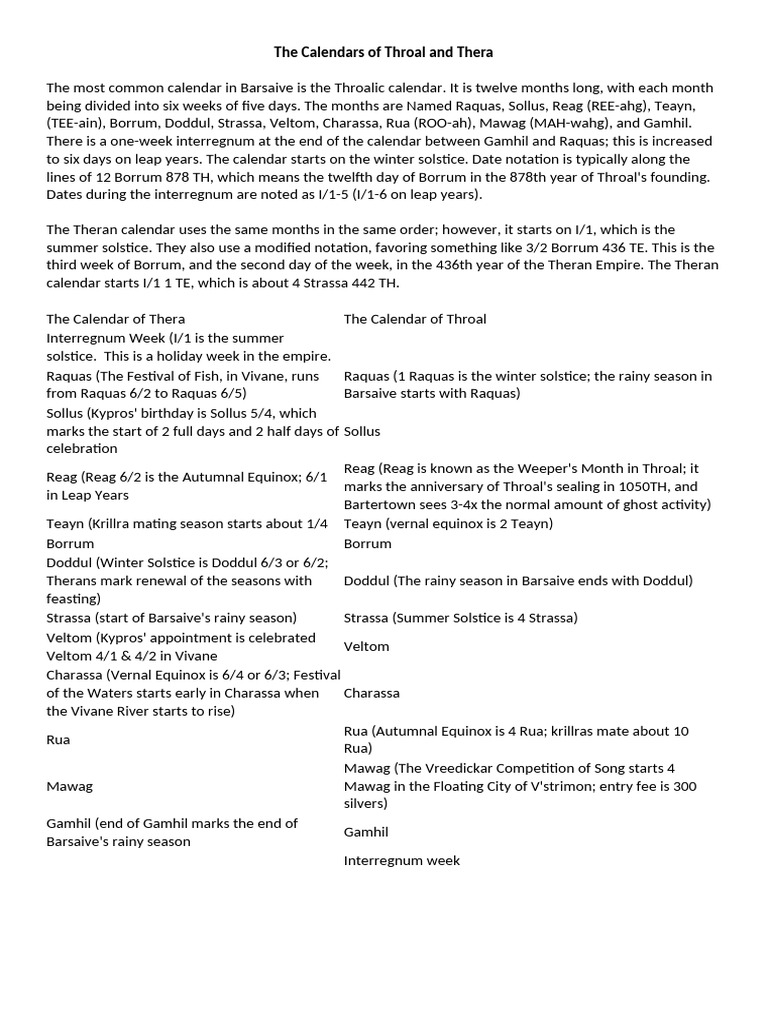 Throal and Theran Calendar Overview | PDF | Worldbuilding | Gaming