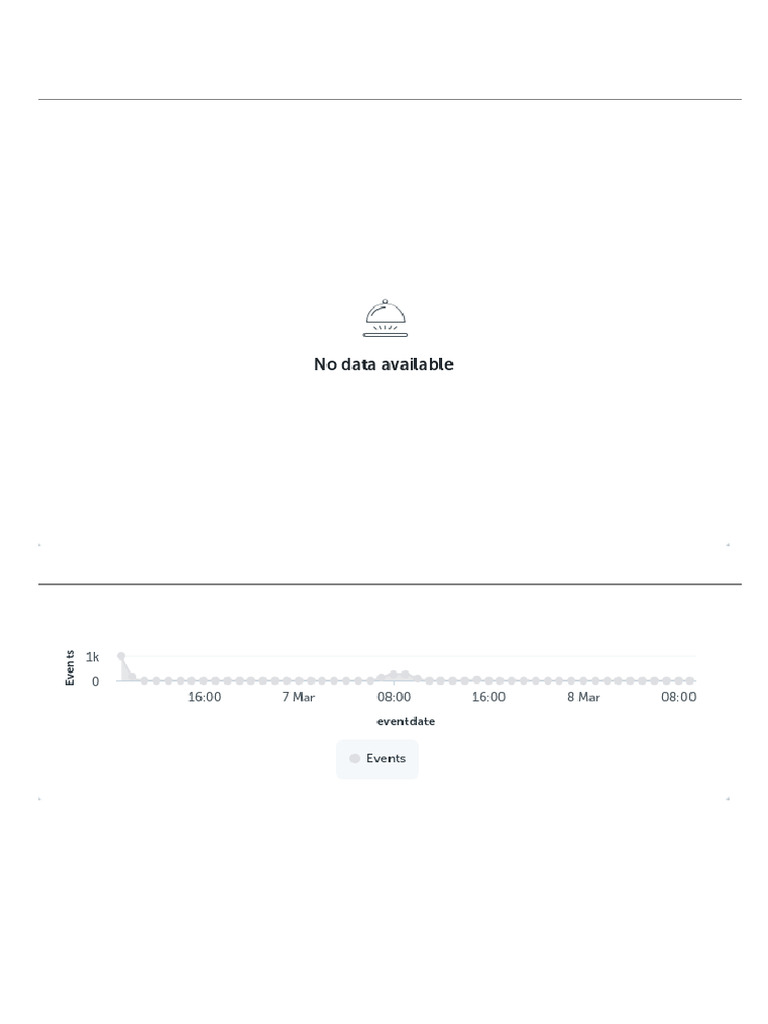 Log Ingestion Health Check | PDF