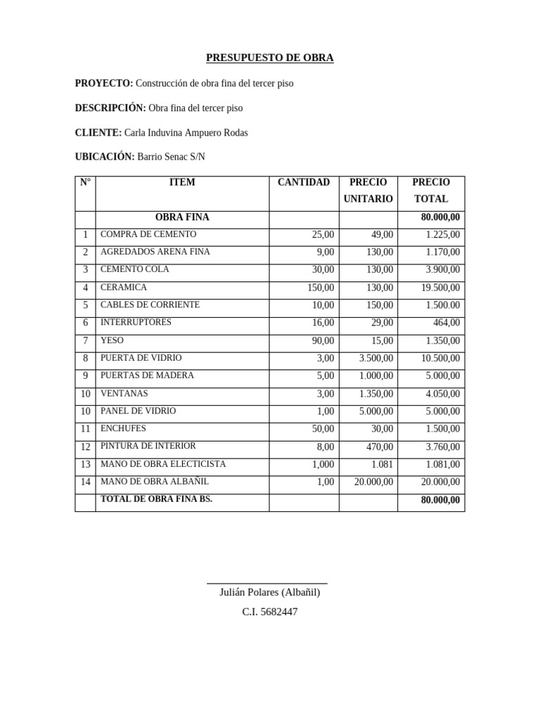 Presupuesto de Obra | PDF