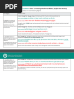 Module 1 English 110 Teaching and Assessment of Grammar | PDF | Phrase ...