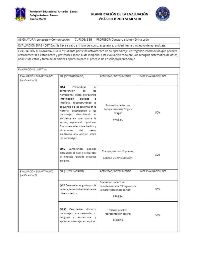 Planificacion de La Evaluacion 2do Semestre 3BB | PDF | Evaluación | Aprendizaje