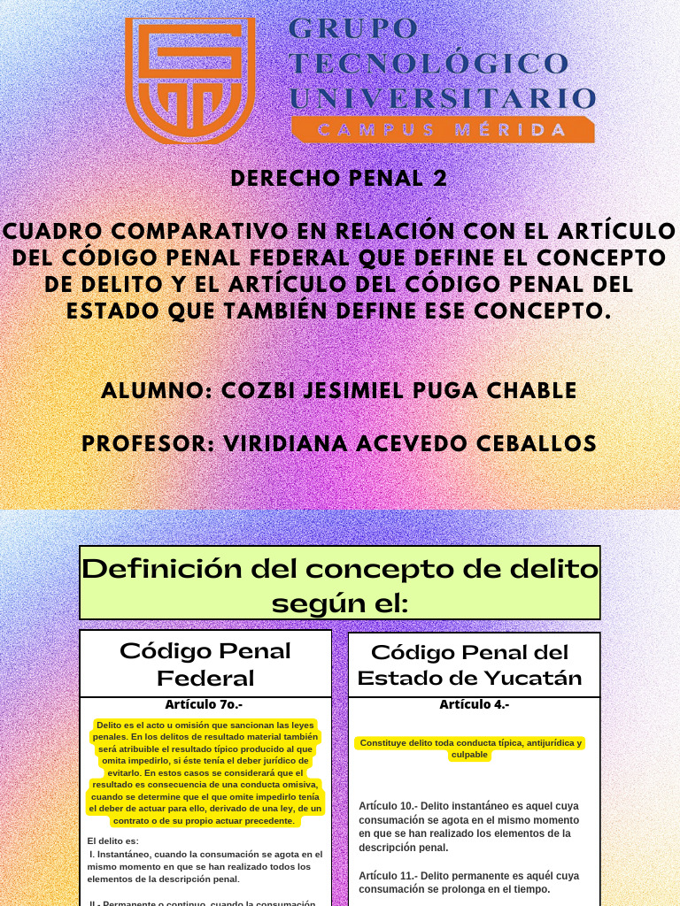 TAREA 1 PENAL | PDF | Derecho penal | Justicia penal