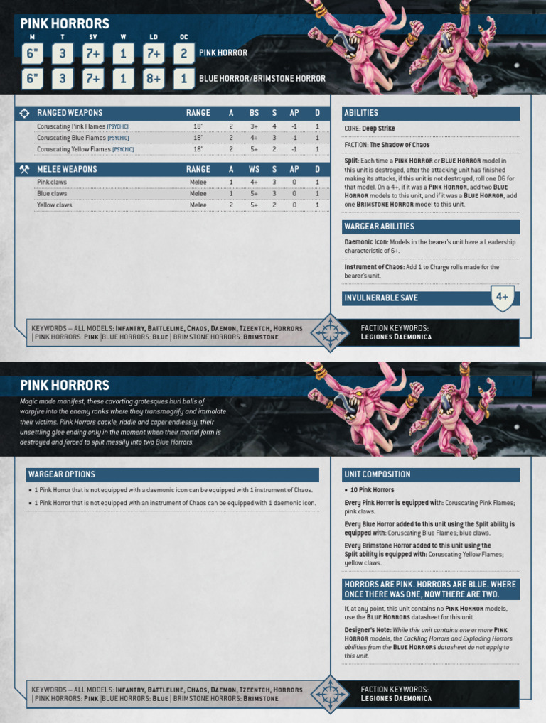 Pink Horrors | PDF