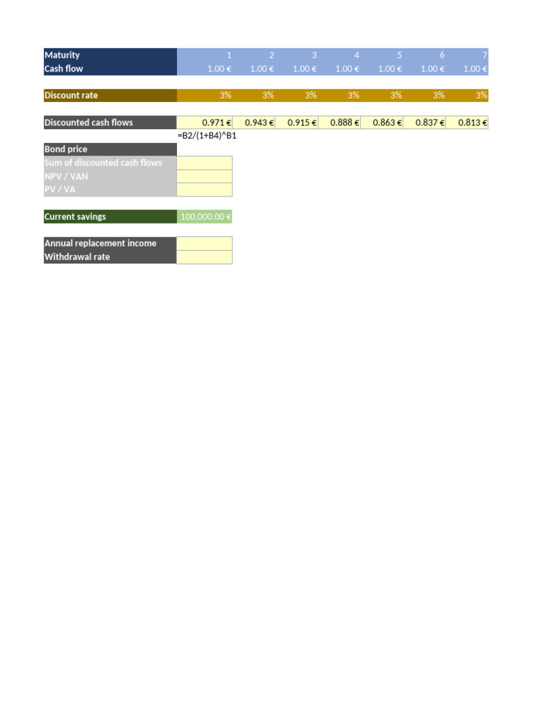 Retirement Bond | PDF