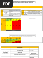 Borang - JKKP 8 | PDF