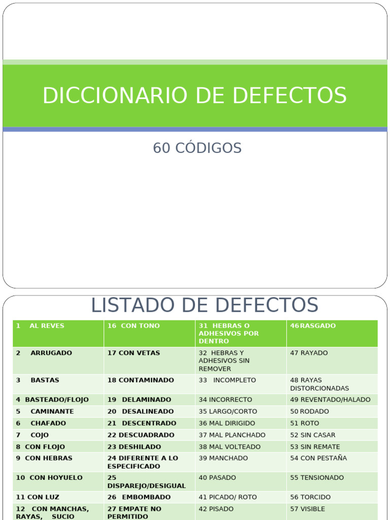 Diccionario de Defectos | PDF | Textiles | Ropa
