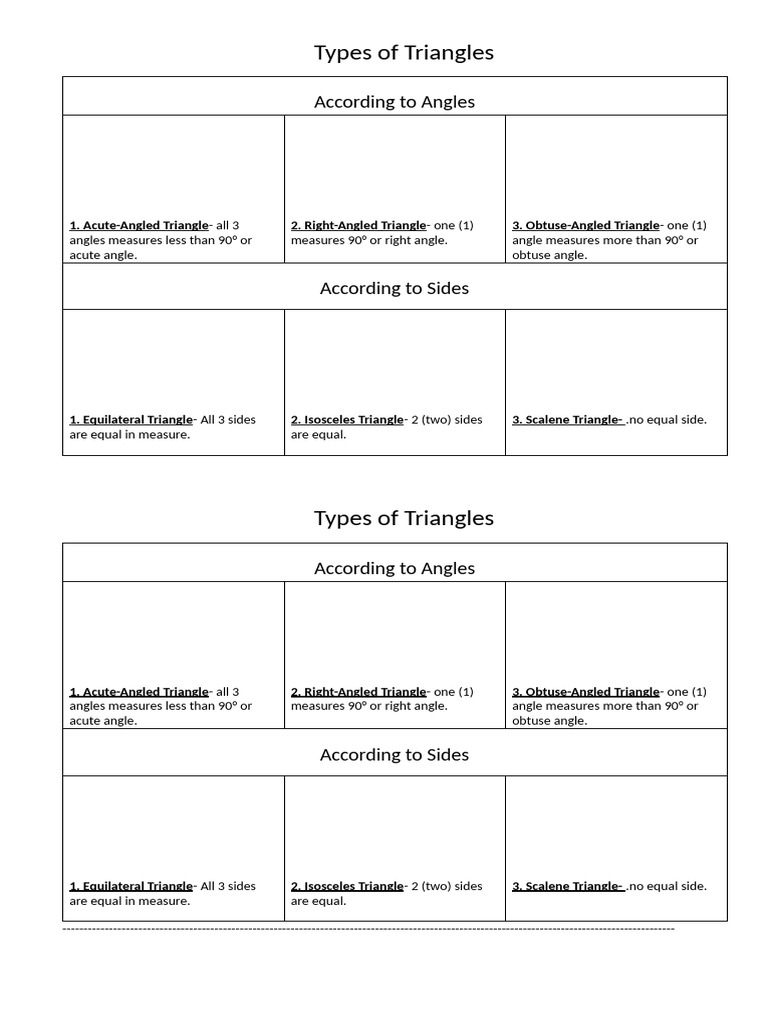 Types of Triangles Explained | PDF