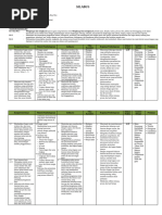 Silabus Kurikulum Merdeka Bahasa Inggris Kelas 10 | PDF | Karier & Perkembangan